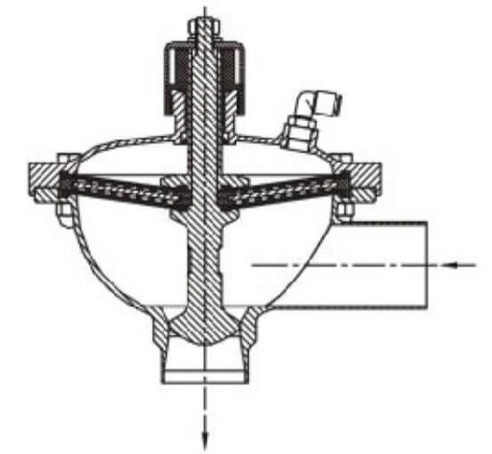Constant Pressure Modulating Valve, Sanitary Design | SIMPLE VALVES